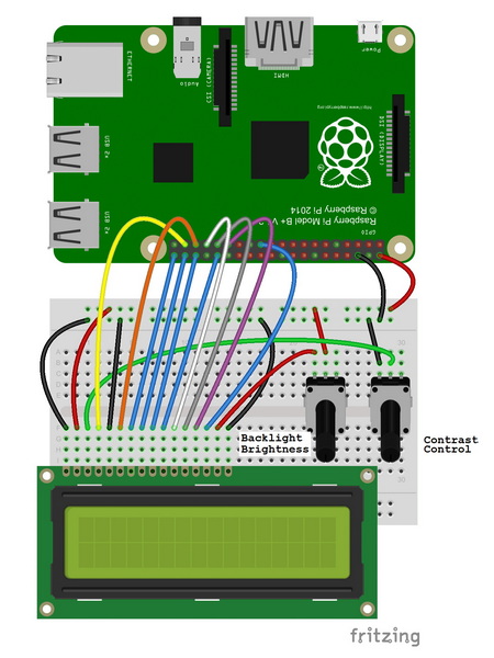 كيفية إعداد شاشة LCD على Raspberry Pi؟ - عرض Reshine