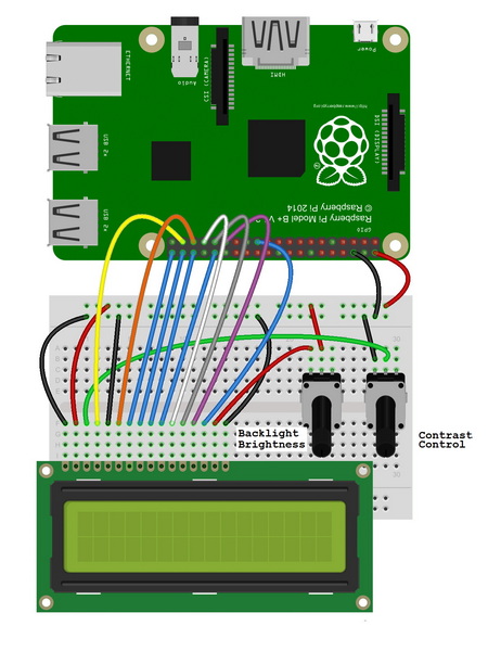 Raspberry PiをLCDスクリーンに接続する方法? - リシャインディスプレイ