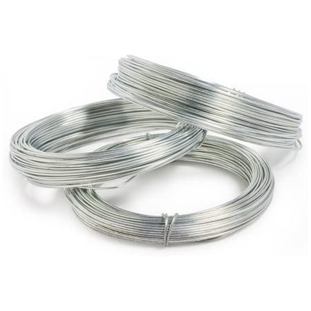 Metal Wire, Metal Wire Products, Metal Wire Manufacturers, Metal Wire ...