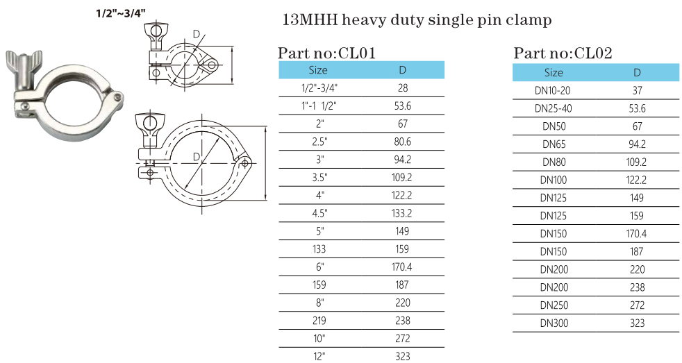 Santiary Heavy Duty Single Pin Triclamp from China manufacturer ...