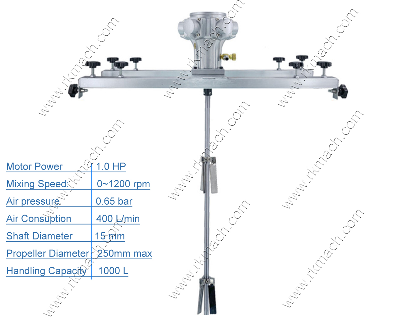 air driven IBC mixer with folding blade